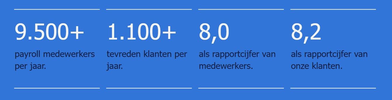 Payroll: wat is het en hoe werkt het? | Payrolling | Randstad